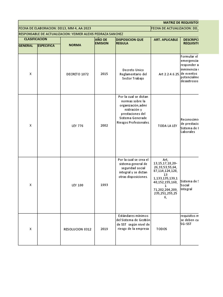matriz-requisitos-legales-YEIMER ALEXIS PEDRAZA SANCHEZ | PDF | Economias