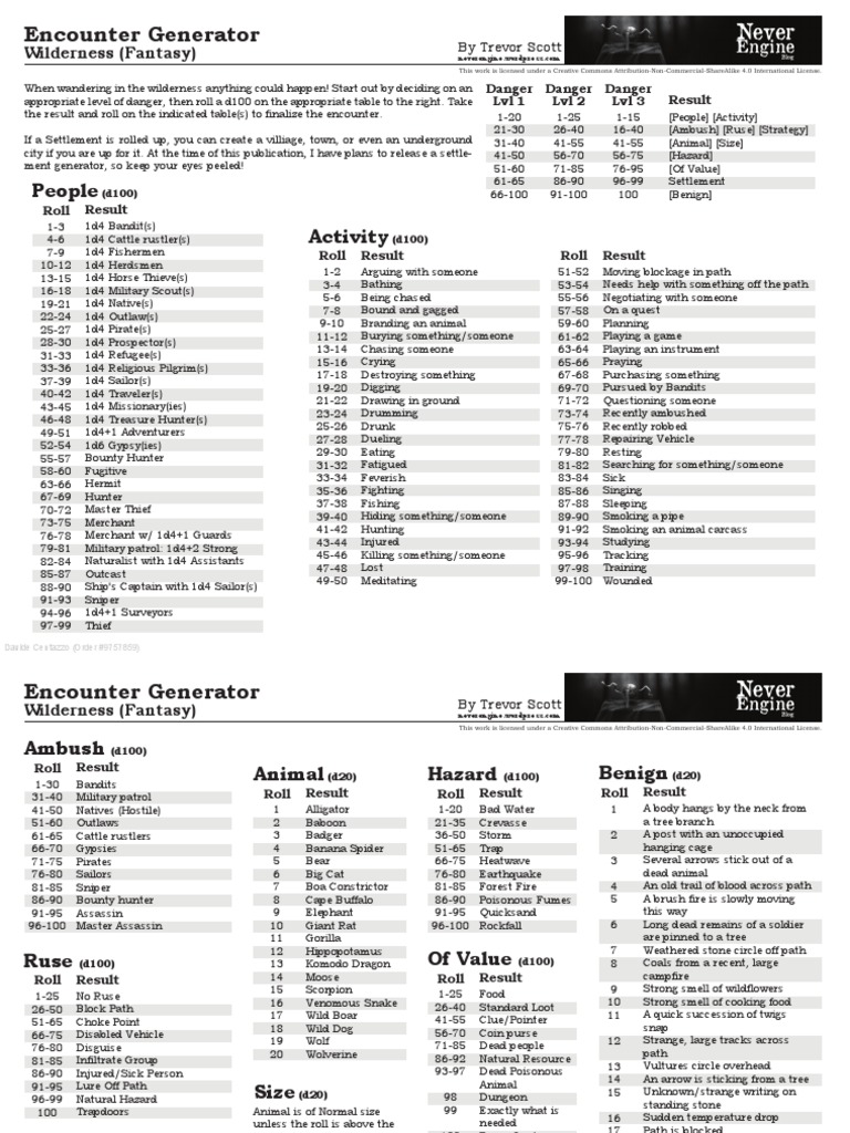 Wilderness Encounter Generator Guide | PDF | Hunting