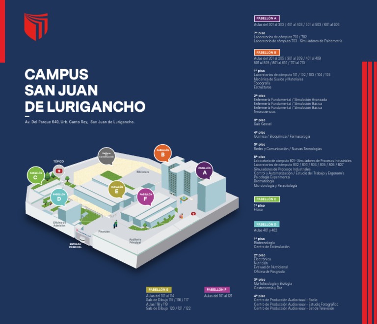Mapa Campus SJL 2023 | PDF | Ciencias fisicas | Science