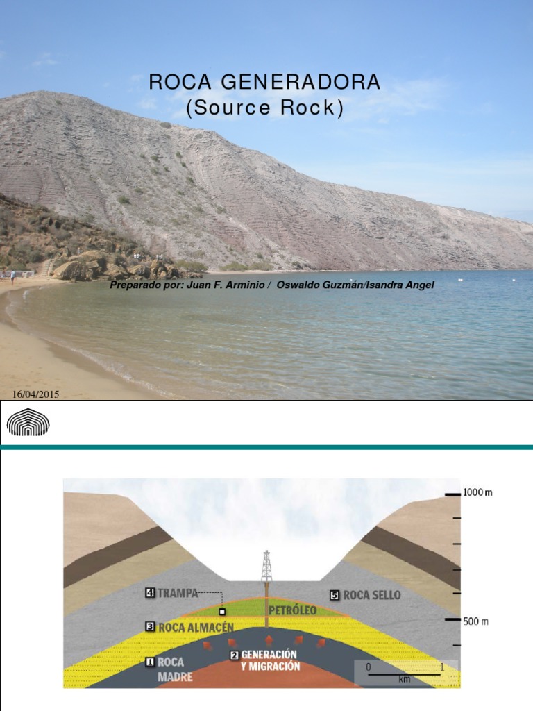 Tema 4 Roca Madre | PDF | Petróleo | Hidrocarburos