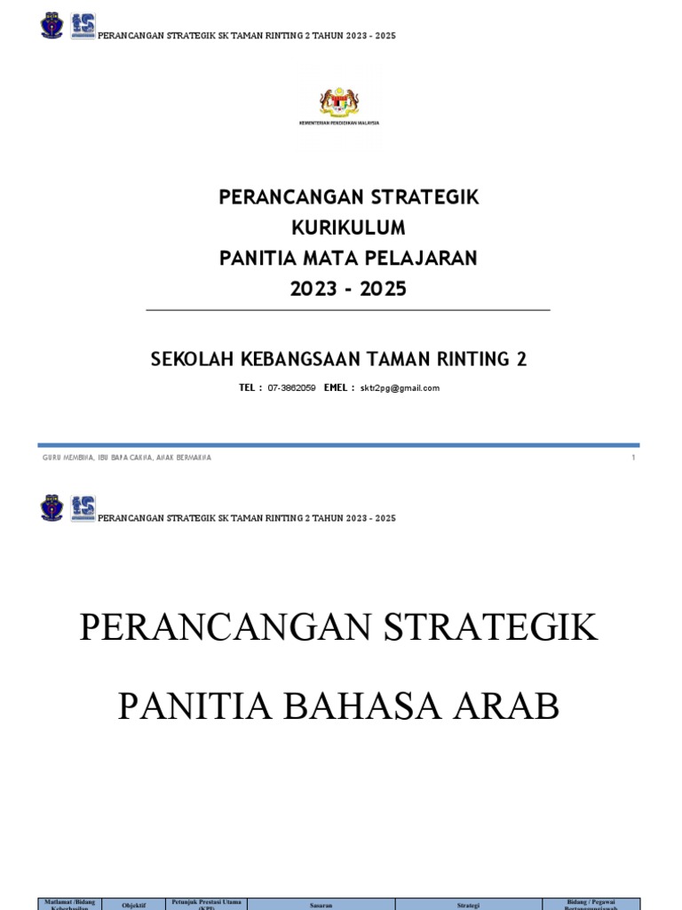 Perancangan Strategik Panitia Ba 2023-2025 | PDF