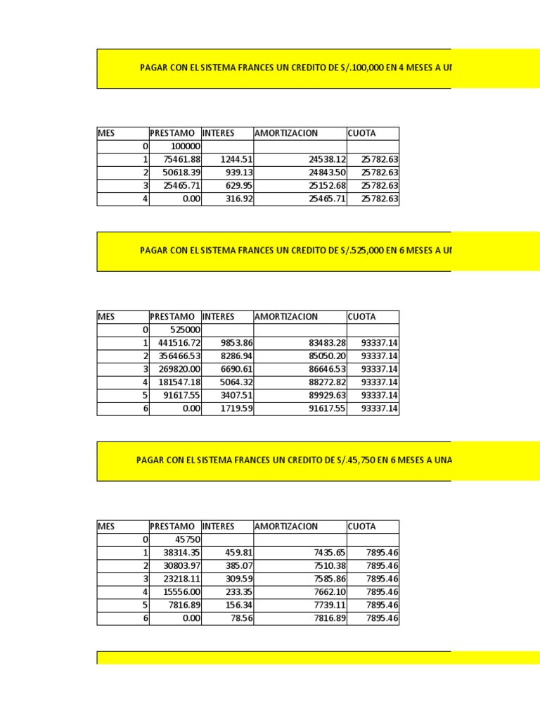 s.05 Ejercicios Amortizacion | PDF | Interés | Contabilidad