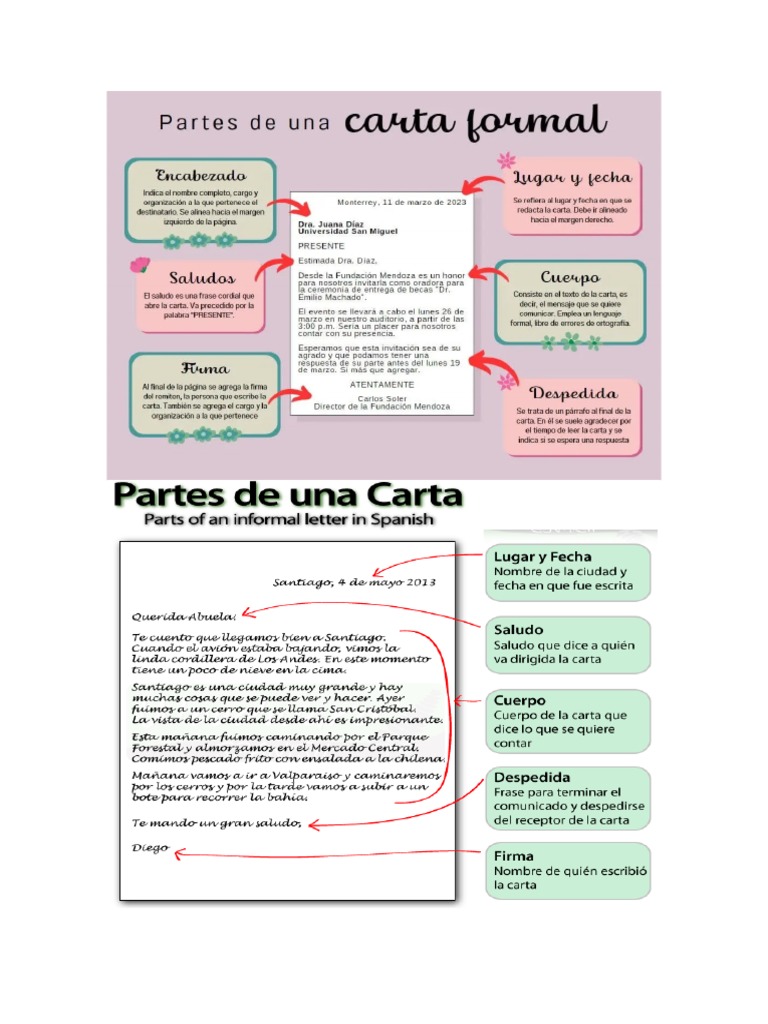Carta Formal e Informal | PDF