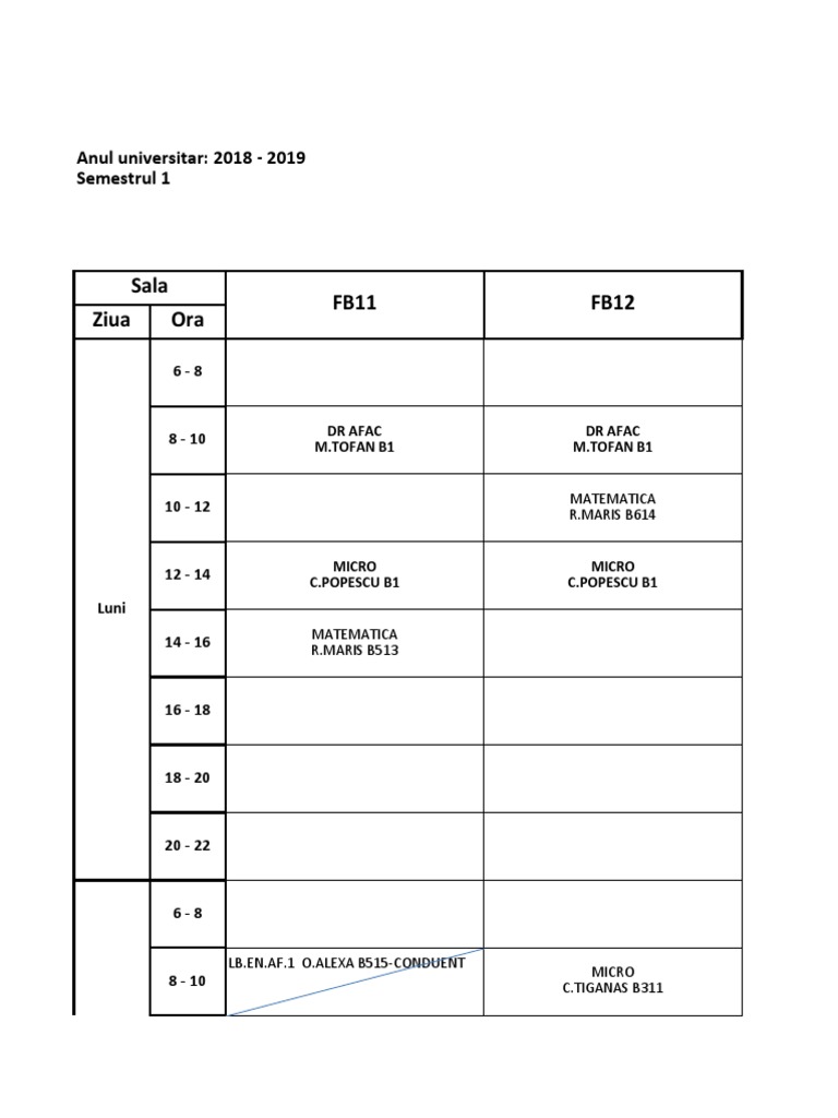 FINANTE - SI - BANCI - 1 (Grupele 1-6) | PDF FINANTE - SI - BANCI - 1 (Grupele 1-6) | PDF