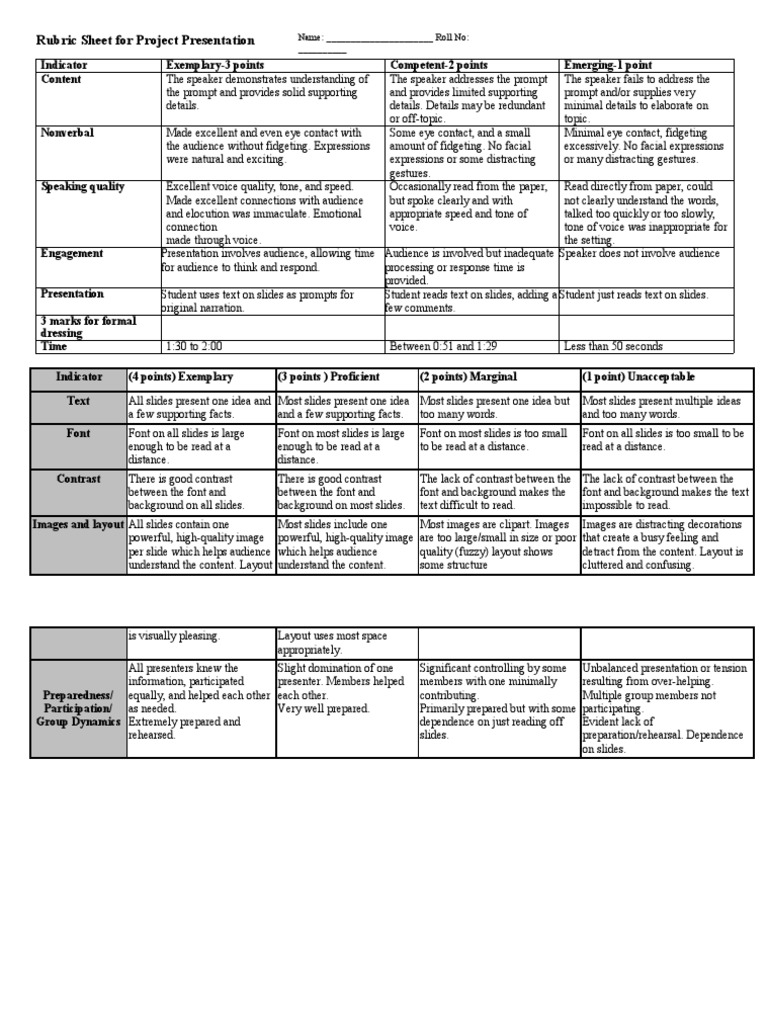 Rubric For Project | PDF | Page Layout | Nonverbal Communication