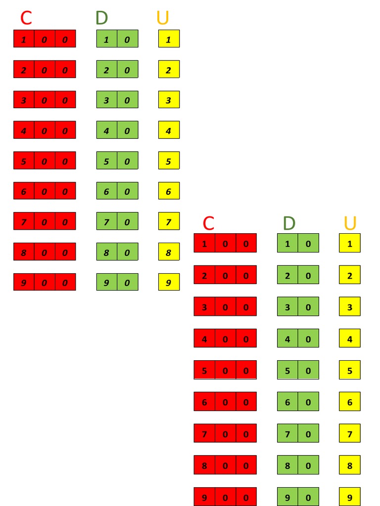 Tabela PDF