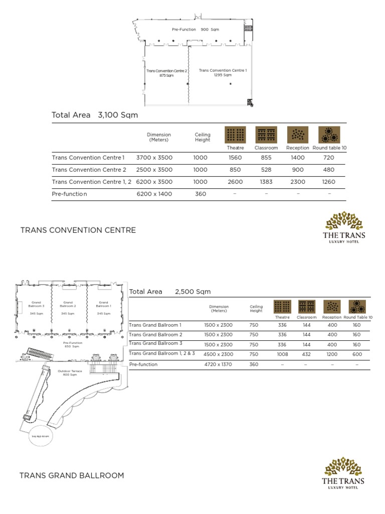Trans Convention Centre Space Overview | PDF