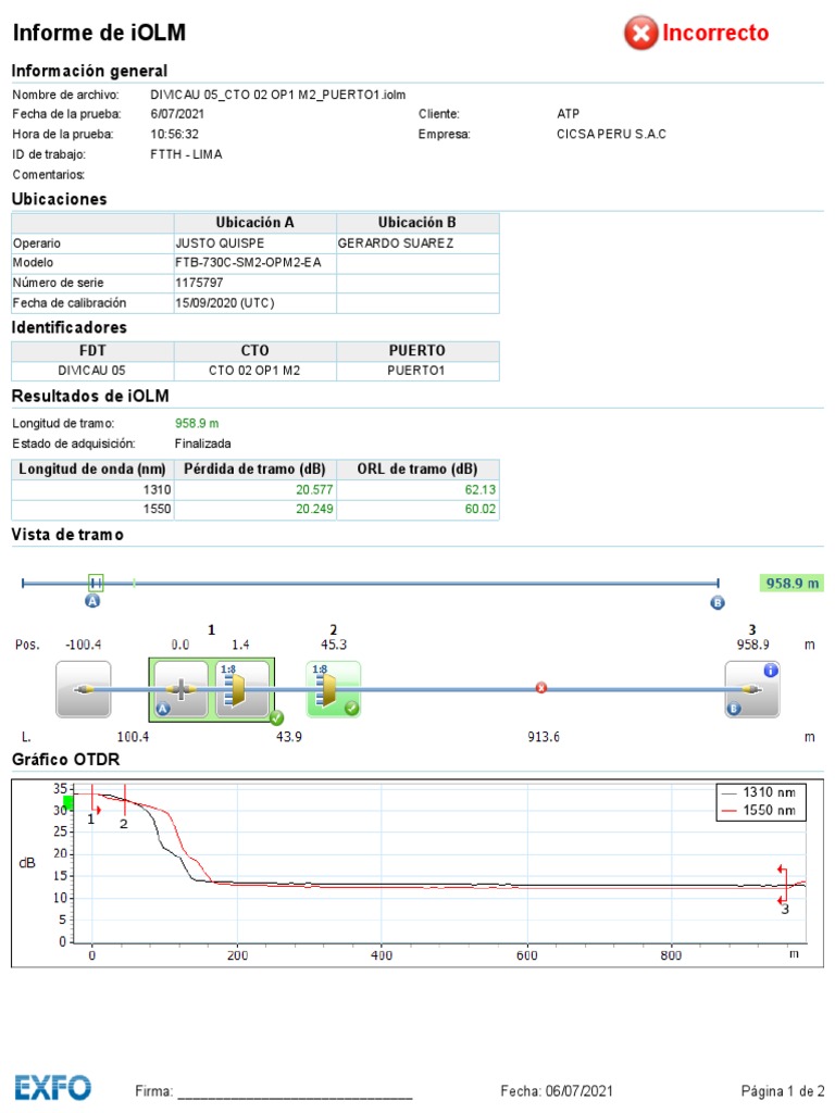 IOLM | PDF | Óptica | Informática