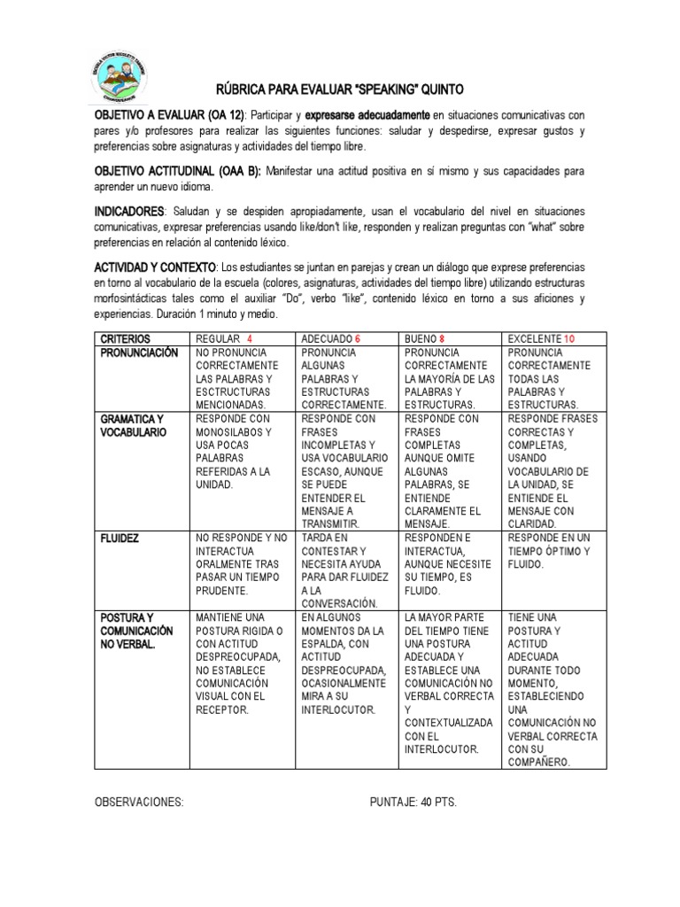 Rubrica 2023 Speaking | PDF