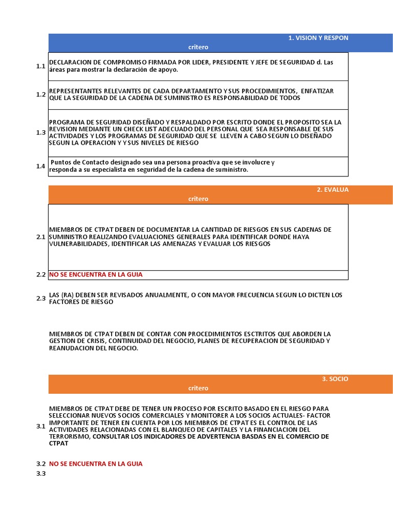 C Tpat | PDF | Logística