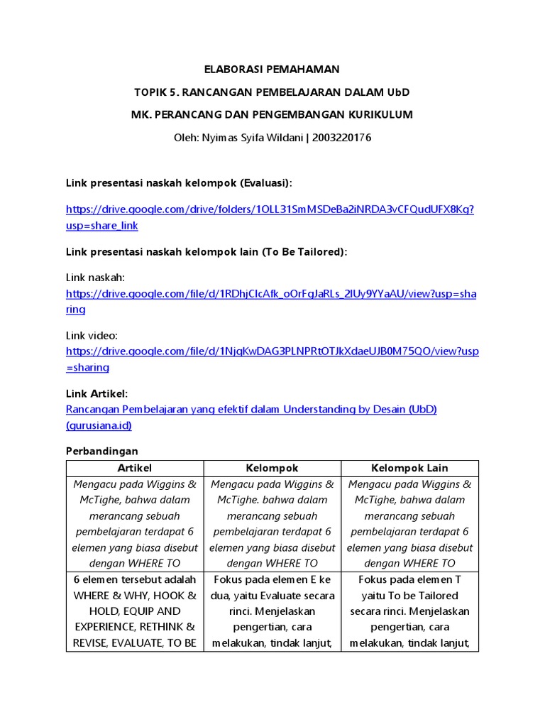 Rancangan Pembelajaran Efektif UbD | PDF | Karier & Perkembangan