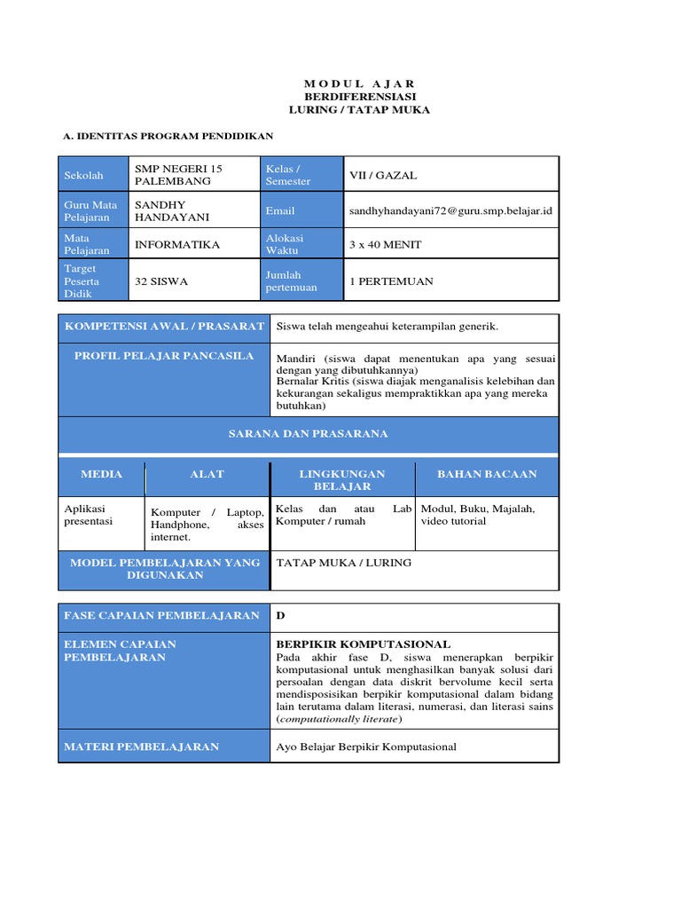 Sekolah Kelas / Semester Guru Mata Pelajaran Email: A. Identitas Program Pendidikan | PDF