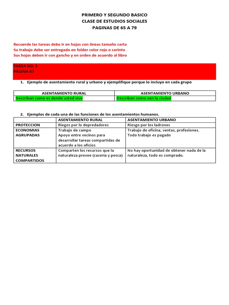 Ieb Modulo 1 Ciencias Sociales - 124756 | PDF