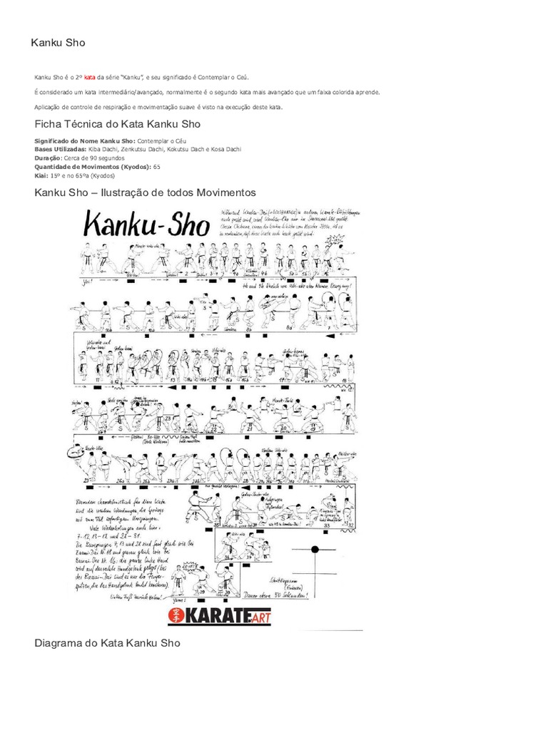 17 - Kanku Sho É o 2º Kata Da Série Kanku, Kanku Sho Contém 65 Kyodos ...