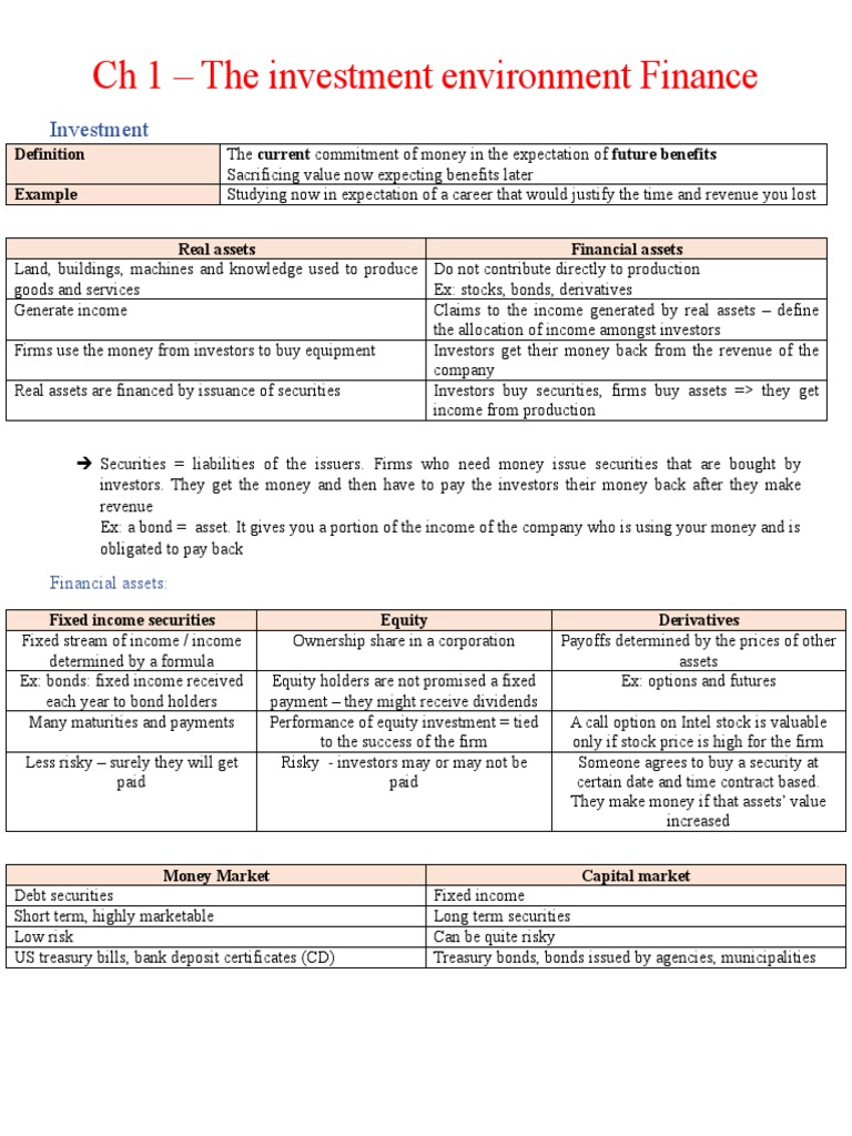 Ch1 Finance - The Inv Environment | PDF | Business | Law