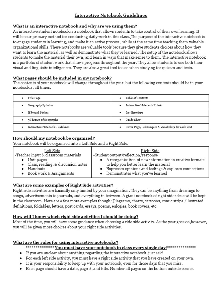 Interactive Notebook Guidelines | PDF | Notebook | Classroom