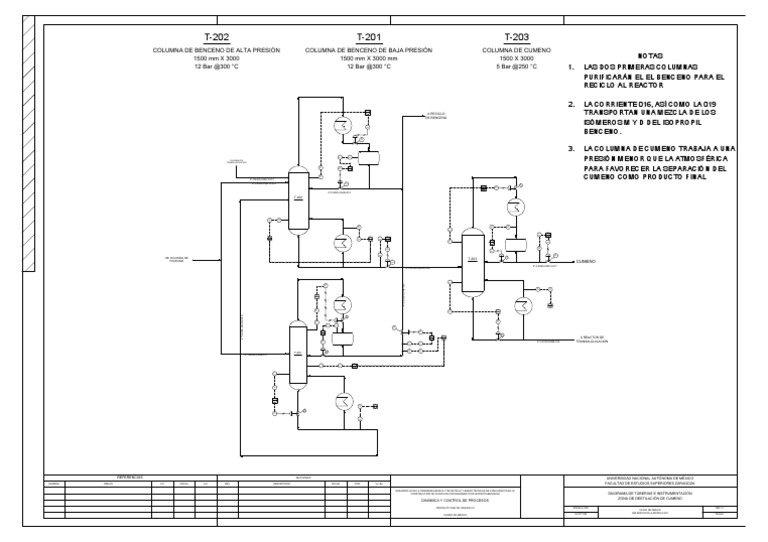 Dti Destilación | PDF | Química | Ingeniería de Procesos