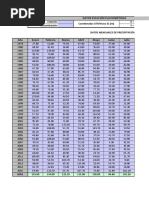 Nutrient Density Cheat Sheet | PDF | Nutrients | Calorie