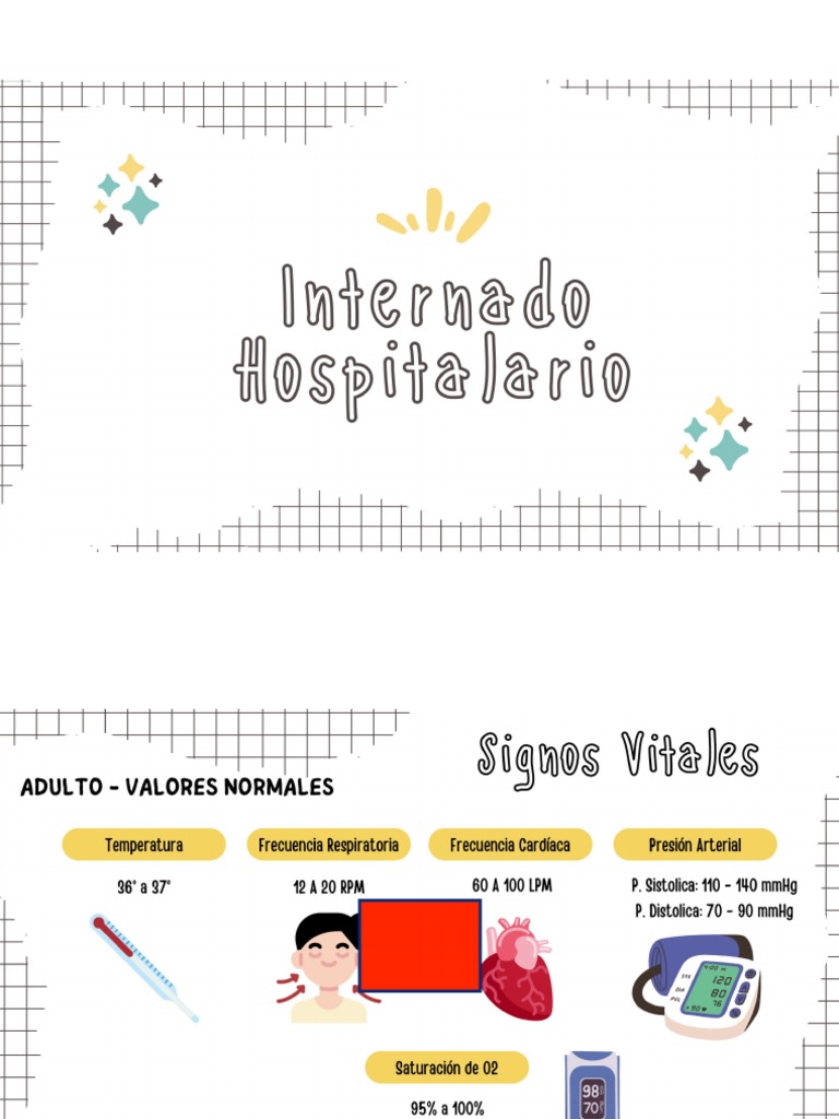 Internado Hospitalario | PDF