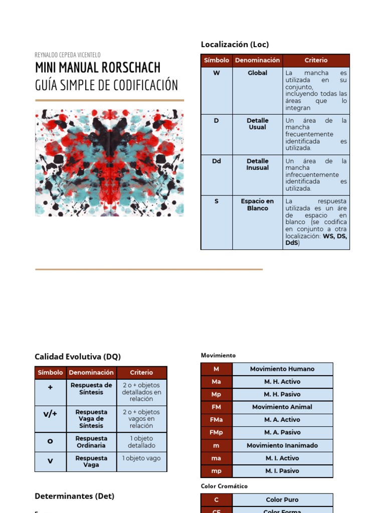 Mini Manual Rorschach | PDF | Color