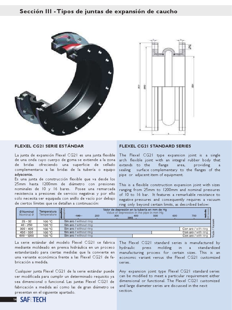 Ficha Flexel cg21 Junta Estandar | PDF