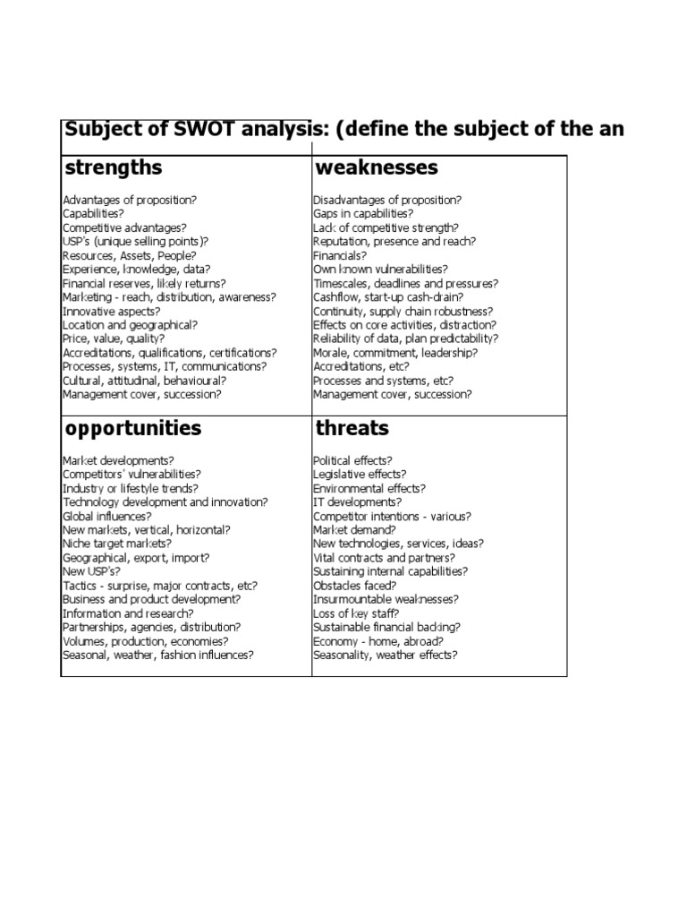 SWOT Analysis | PDF | Swot Analysis | Competition