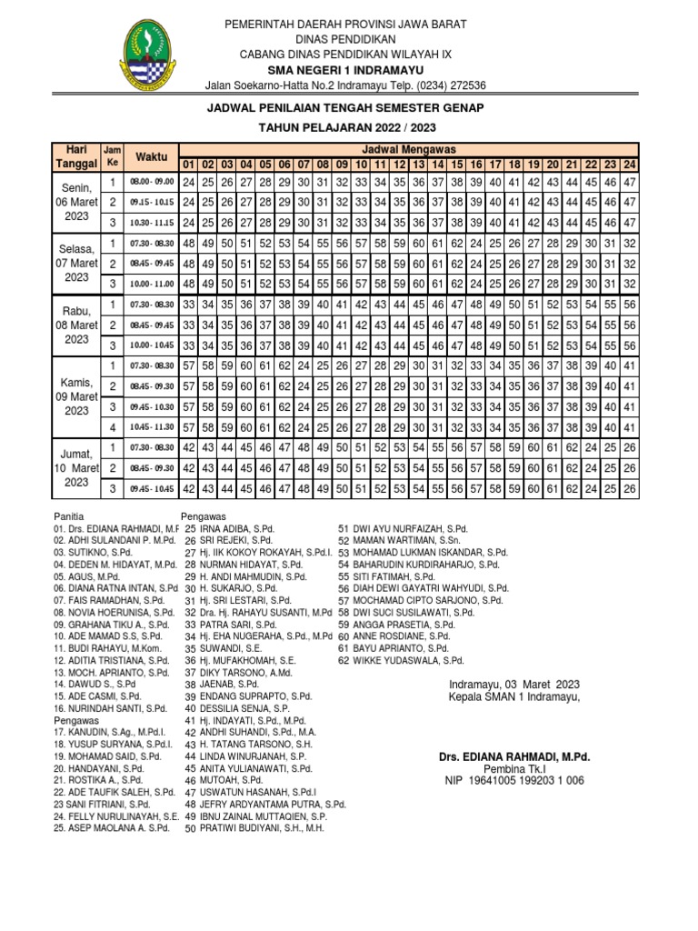 Jadwal Penilaian Tengah Semester | PDF