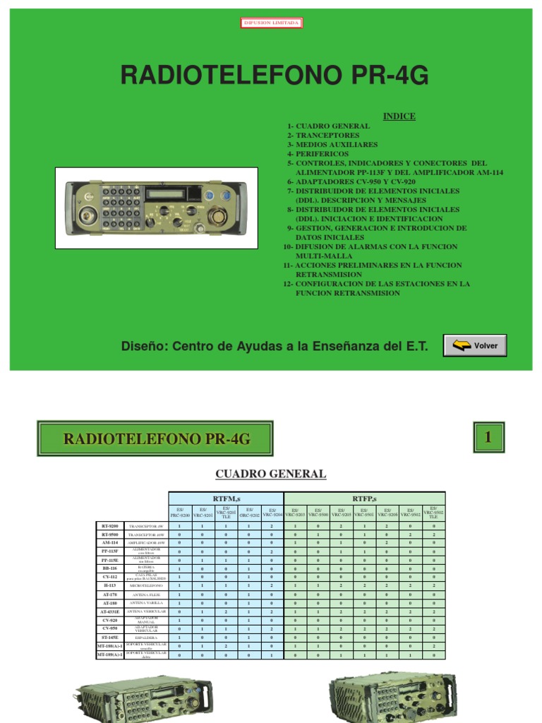 Radiotelefono Pr-4G: Diseño: Centro de Ayudas A La Enseñanza Del E.T ...