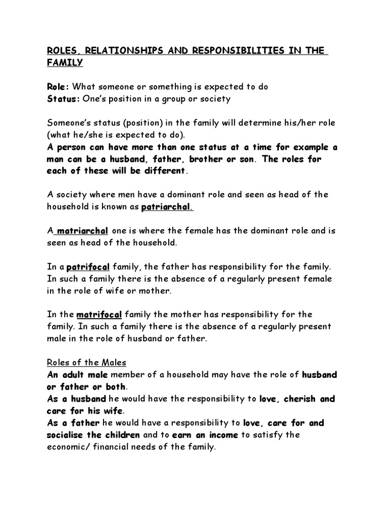 Roles, Relationships, and Responsibilities in The Family | PDF