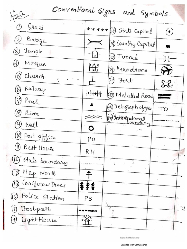Conventional Symbols For Grade 6 | PDF
