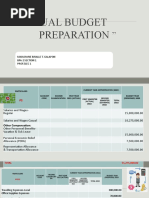 BP Form 201 - Summary of Obligations and Proposed Activities / Projects ...