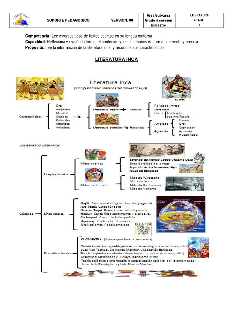 SP-CT2 - Literatura 4° Secundaria | PDF