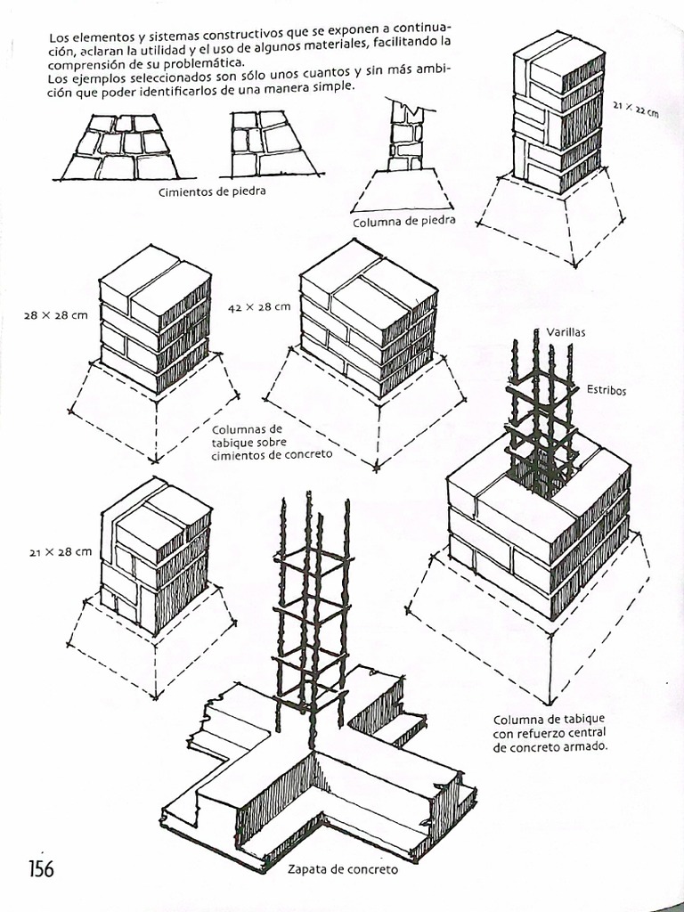 Detalles en Cimentaciones | PDF