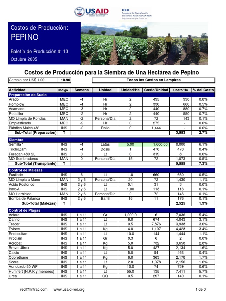 costos_de_produccion_pepino | PDF