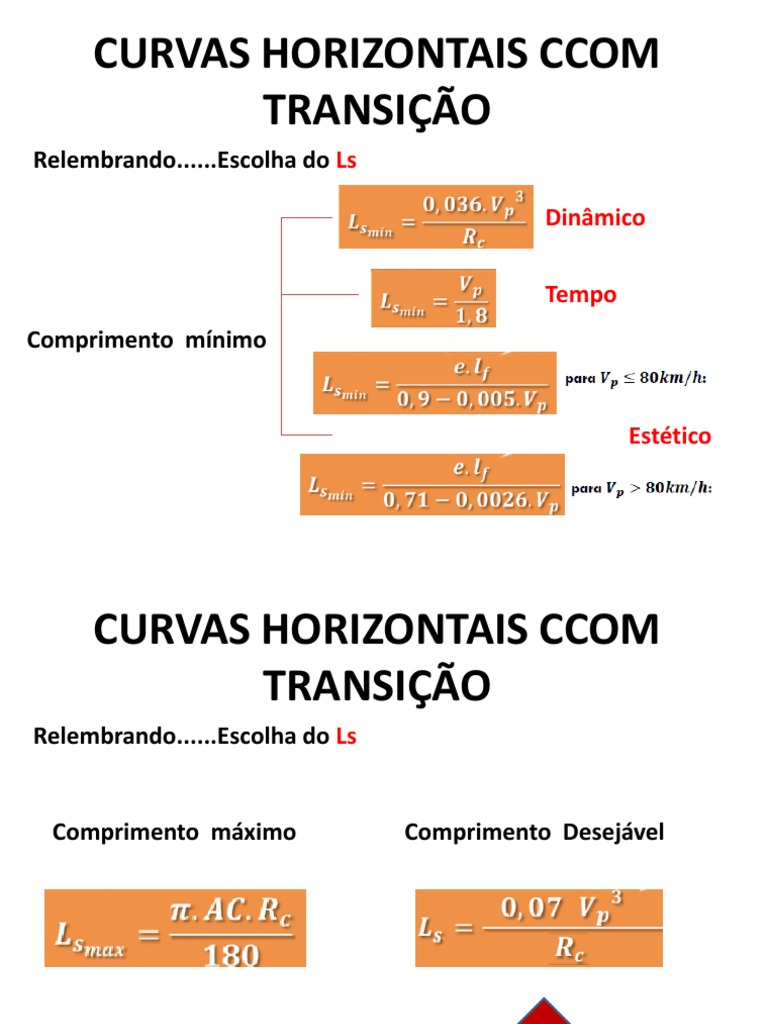 Exercicios - Curvas Horizontais Com Transicao | PDF