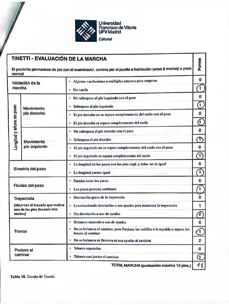 Escala de Tinetti | PDF