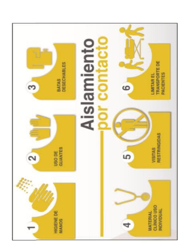 Aislamiento Por Contacto | PDF