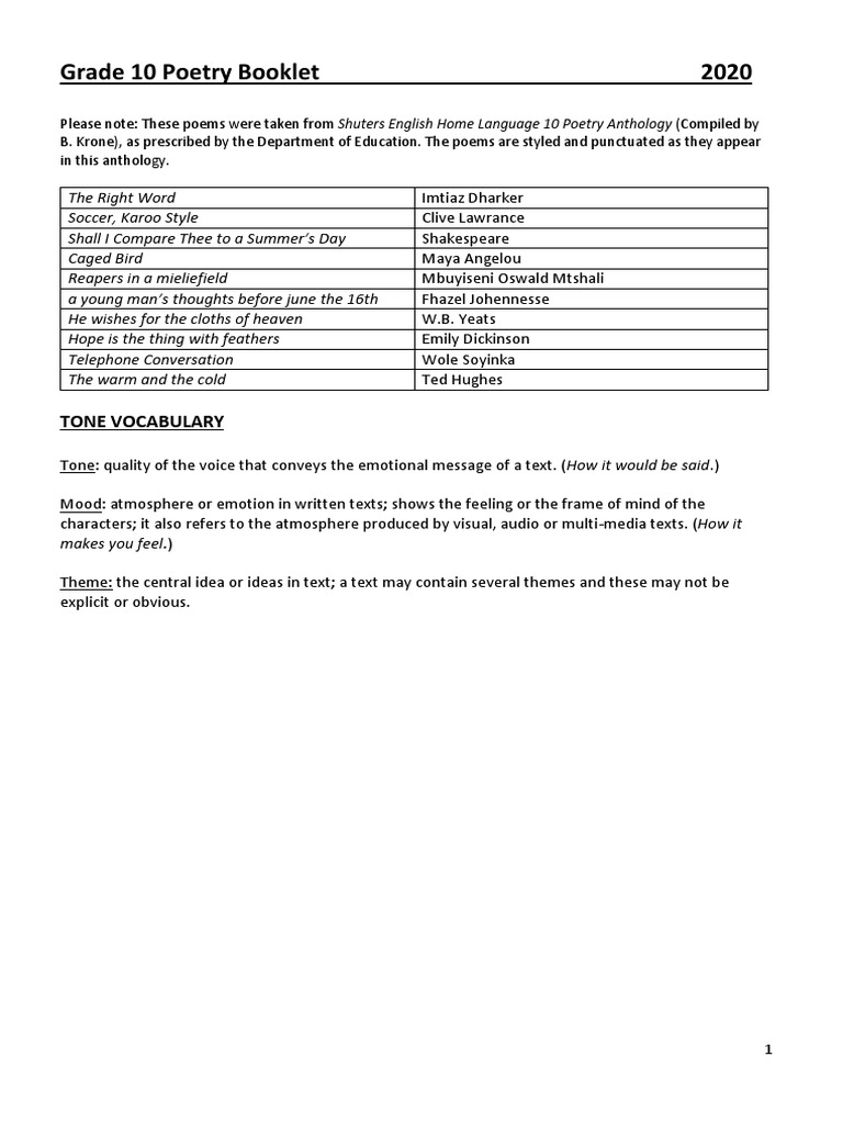 Grade 10 Poetry English Hl.. | PDF | Poetry | Emily Dickinson