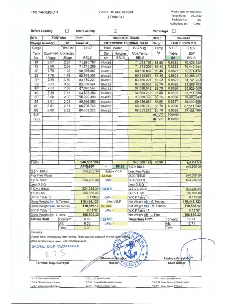 Vessel Ullage Report (Table 6a) | PDF