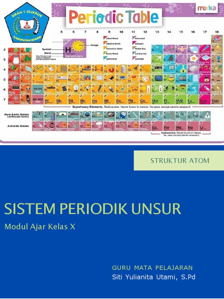 Sistem Periodik Unsur: Modul Ajar Kelas X | PDF