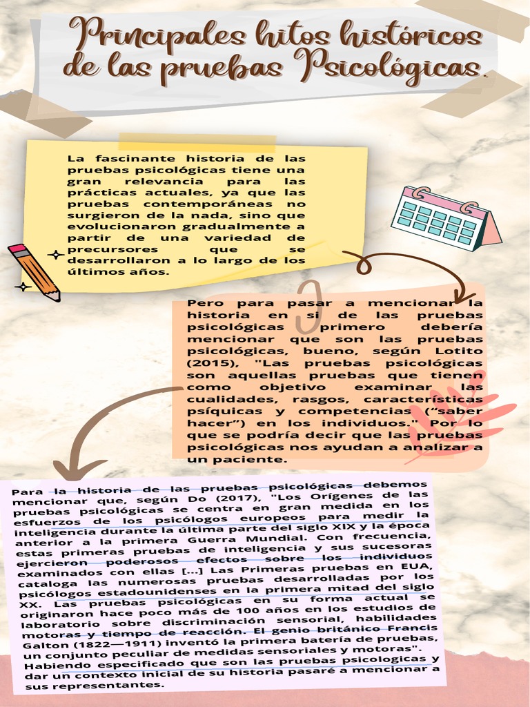 Principales Hitos Históricos de Las Pruebas Psicológicas | PDF | Escala de inteligencia para ...