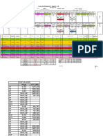 Table Density | PDF | Palm Oil | Oils