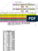 Crude Palm Oil Density Table | PDF | Palm Oil | Oils
