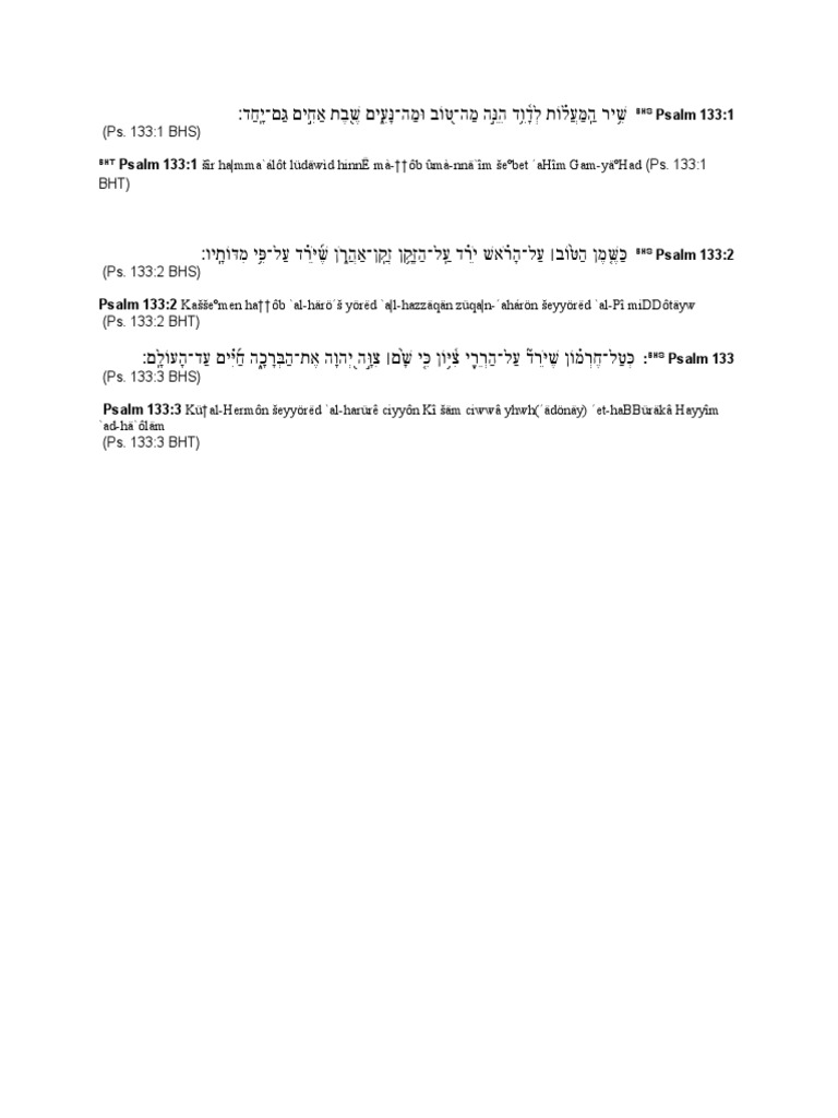 Tafsir Mazmur 133 | PDF