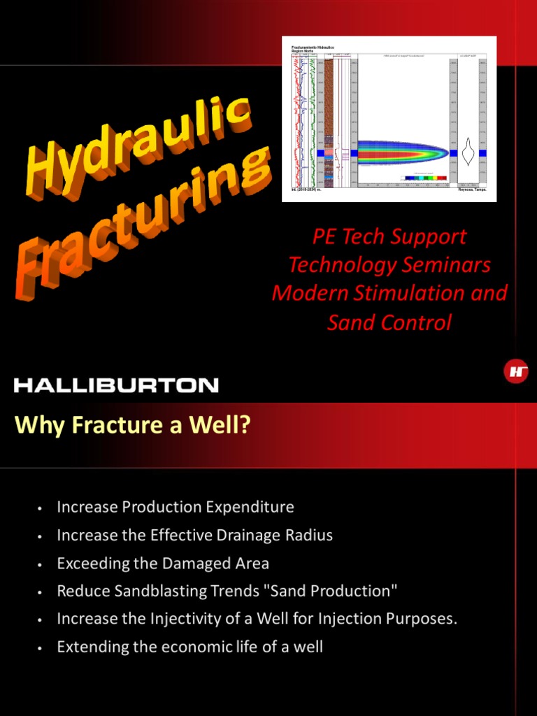 Hydraulic Fracturing | PDF