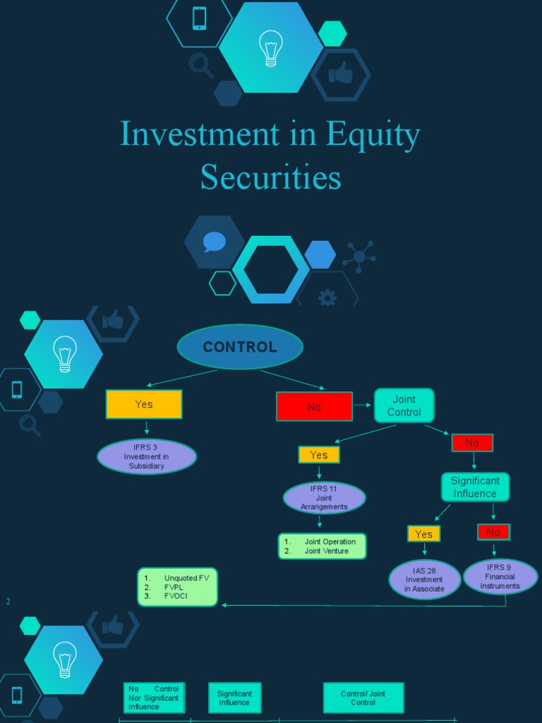 Investment in Equity Securities | PDF