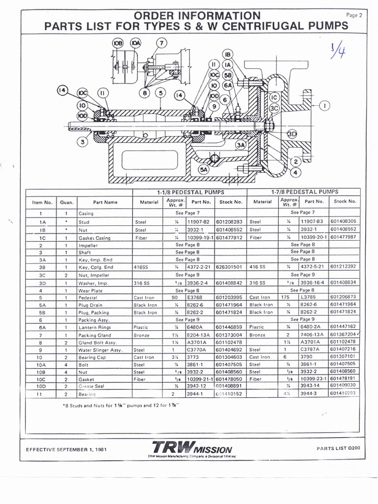 Centrifugal Pump 118-178 | PDF