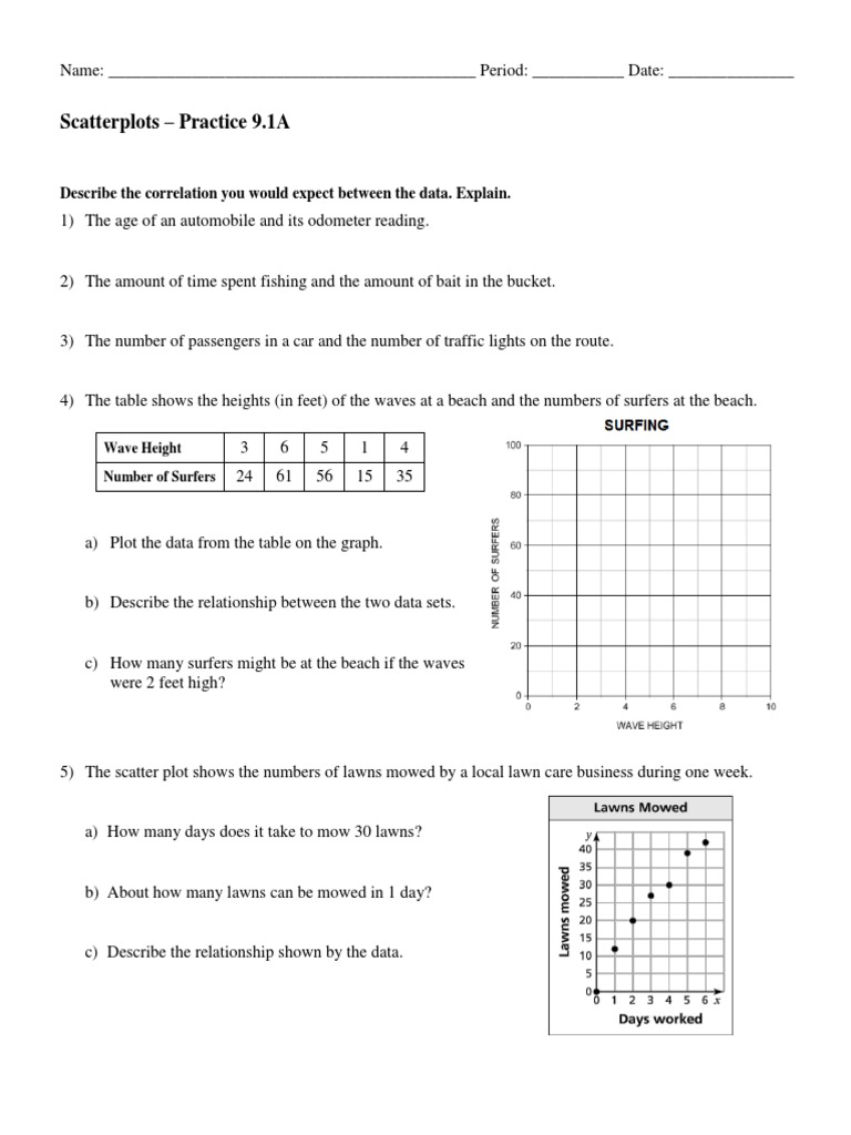 Scatterplot practice worksheet | PDF | Scatter Plot Scatterplot practice worksheet | PDF | Scatter Plot
