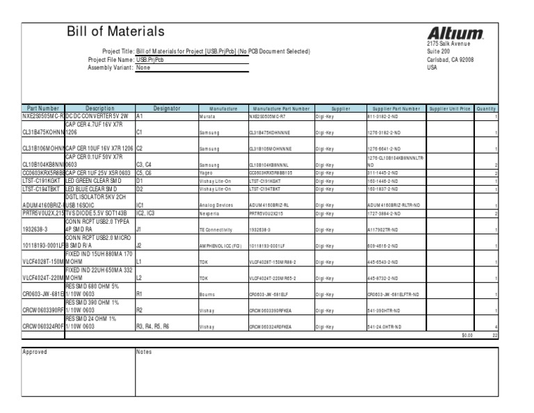 Bill of Materials | PDF