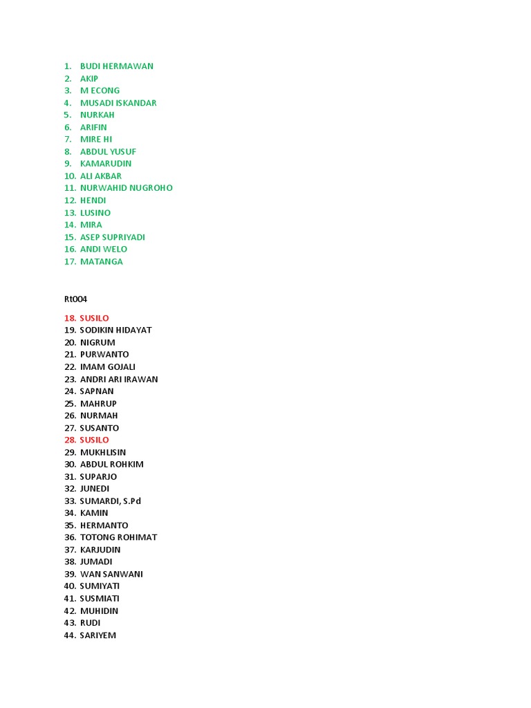 Data PIS Participant List | PDF